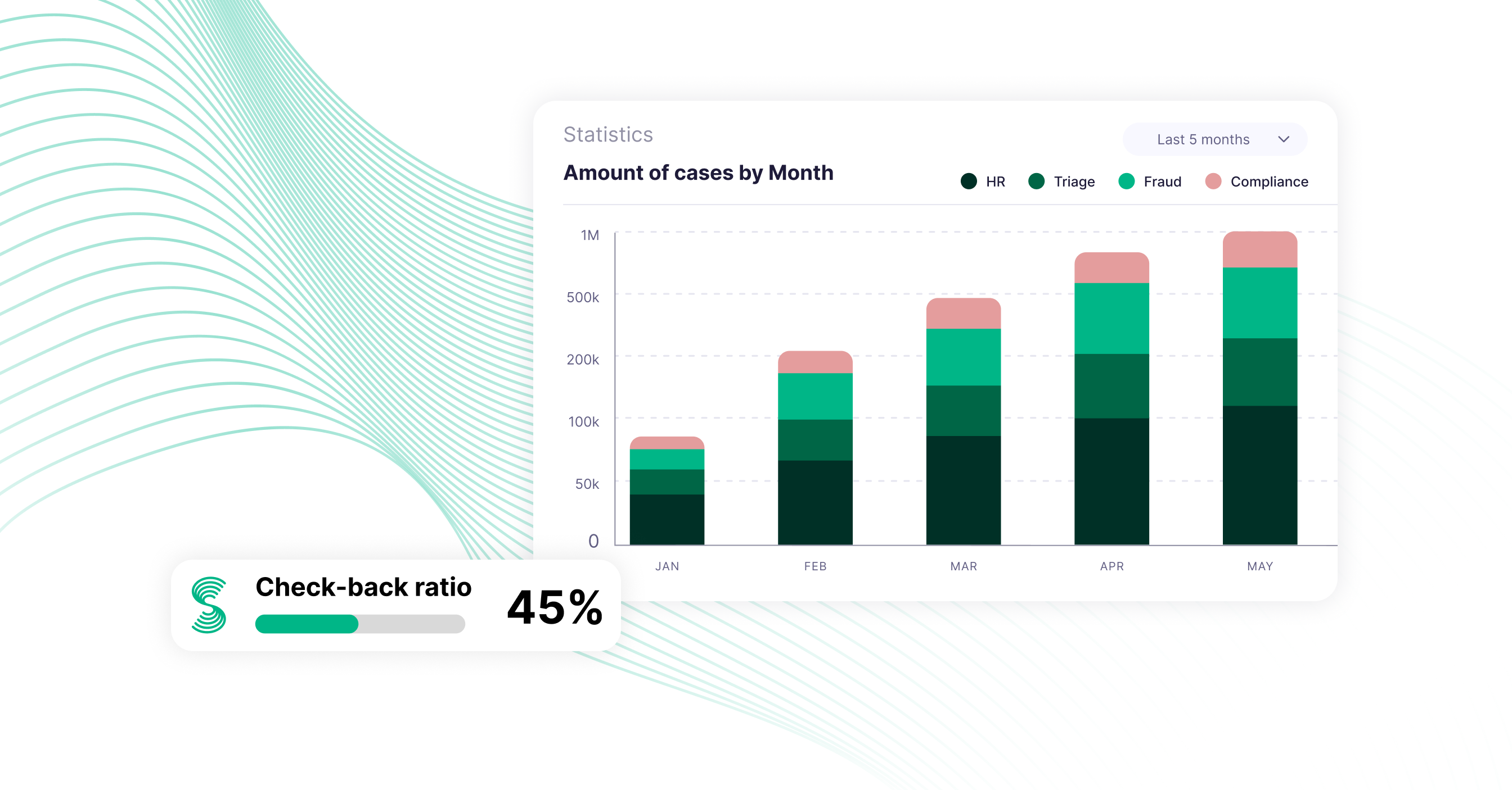 Speak up culture 101: Everything you should know - SpeakUp